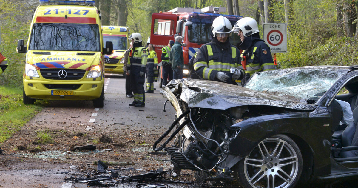 Analyse opvang multitraumapatiënten in ROAZ regio Brabant | SiRM